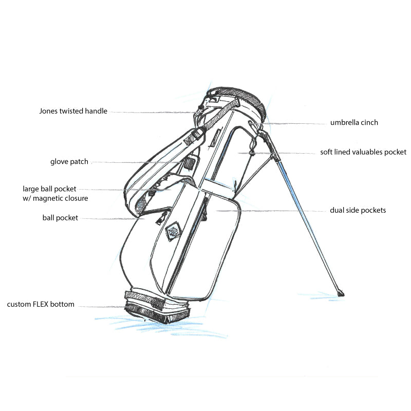 Rover Stand Bag – Jones Golf Bags